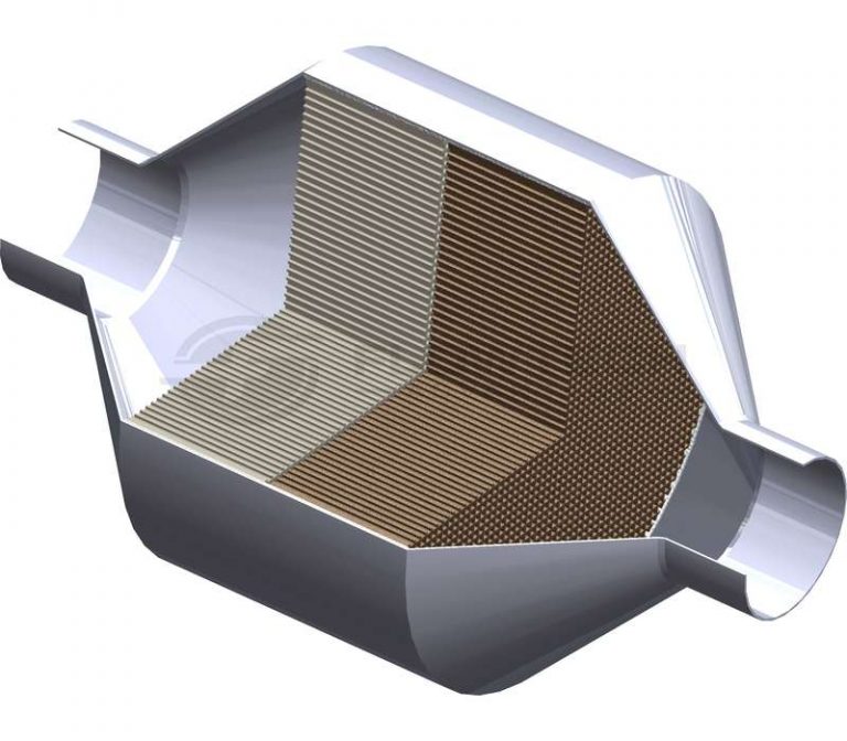 Flowtech Catalyst Combination Filter - Flowtech Advantage Australia