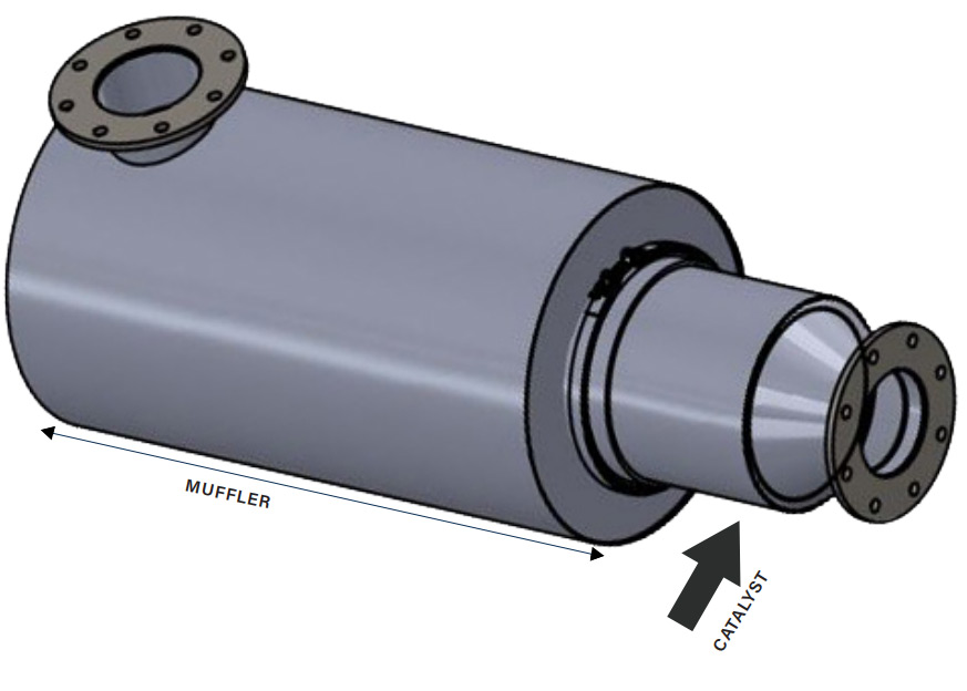 Flowtech Catalyst Combination Filter - Flowtech Advantage Australia